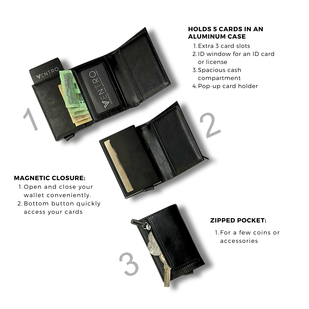 The OWEN Wallet (One Wallet, Endless Needs) – Ventro