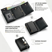 Ventro | Premium Smart Wallets with NFC Technology